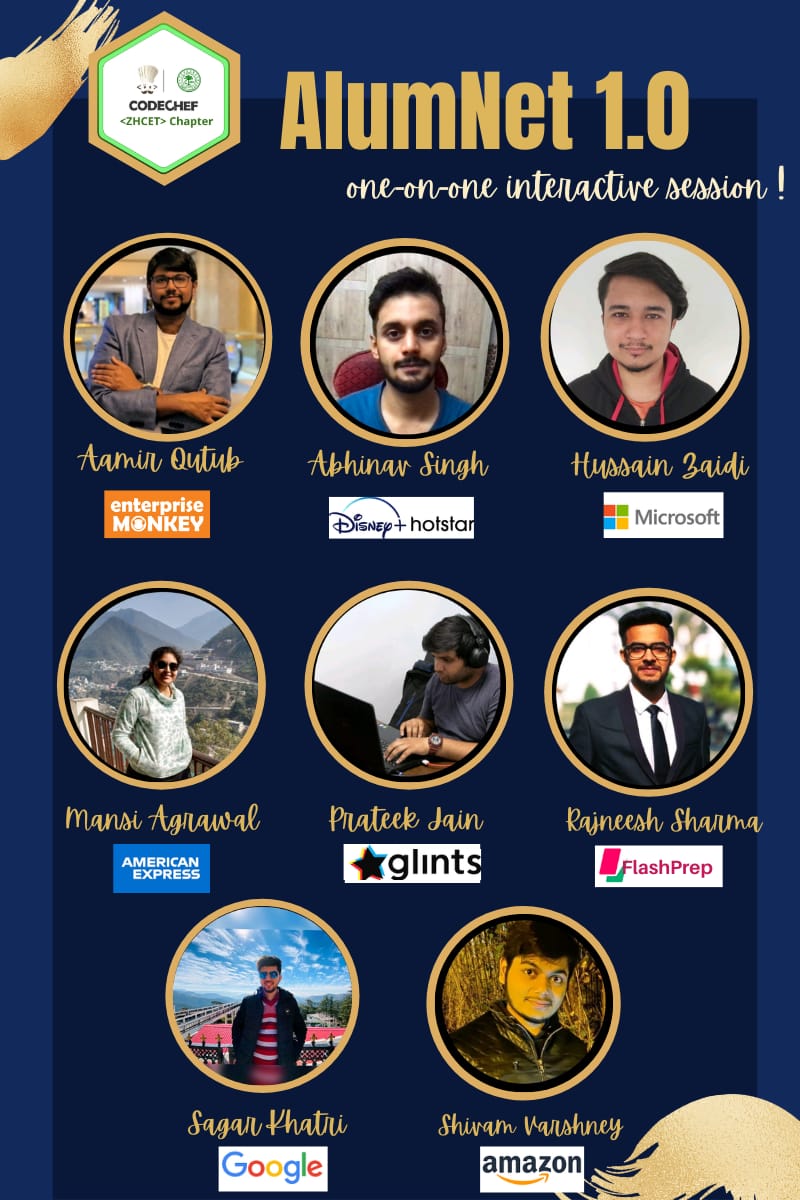 CodeChef ZHCET Chapter